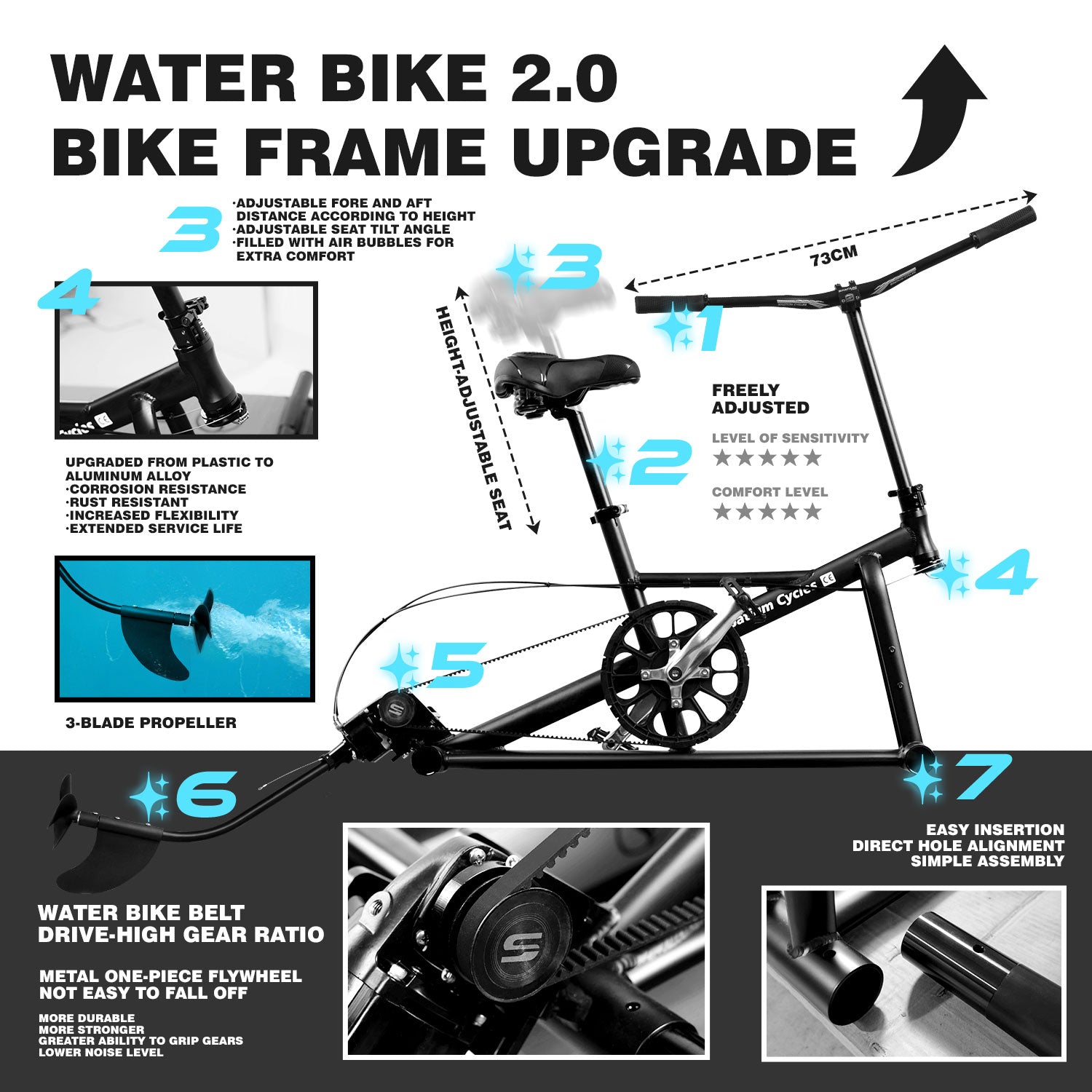 Spatium Water Bike 2.0 - Check Pattern | Durable and Fun Water Rides